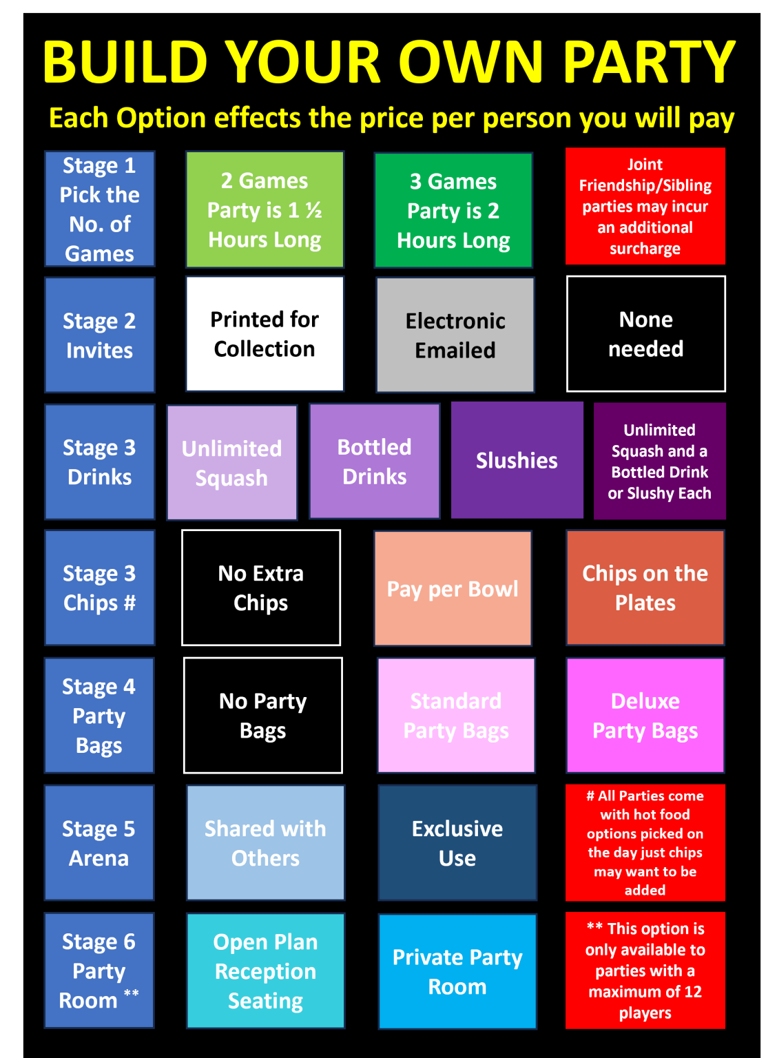 Custom Parties – BATTLE SECTOR X